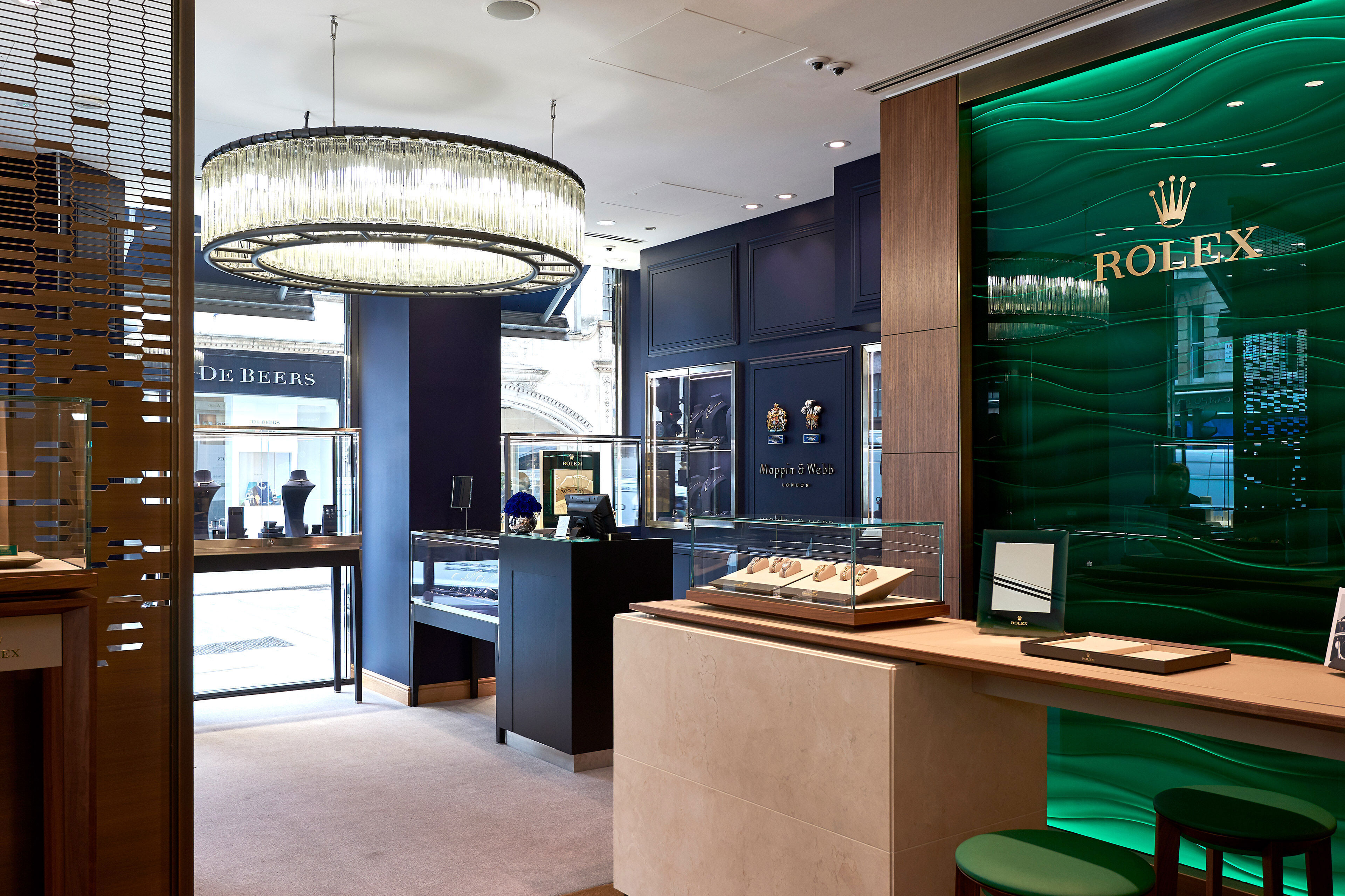 Business model - Group - The Watches of Switzerland Group